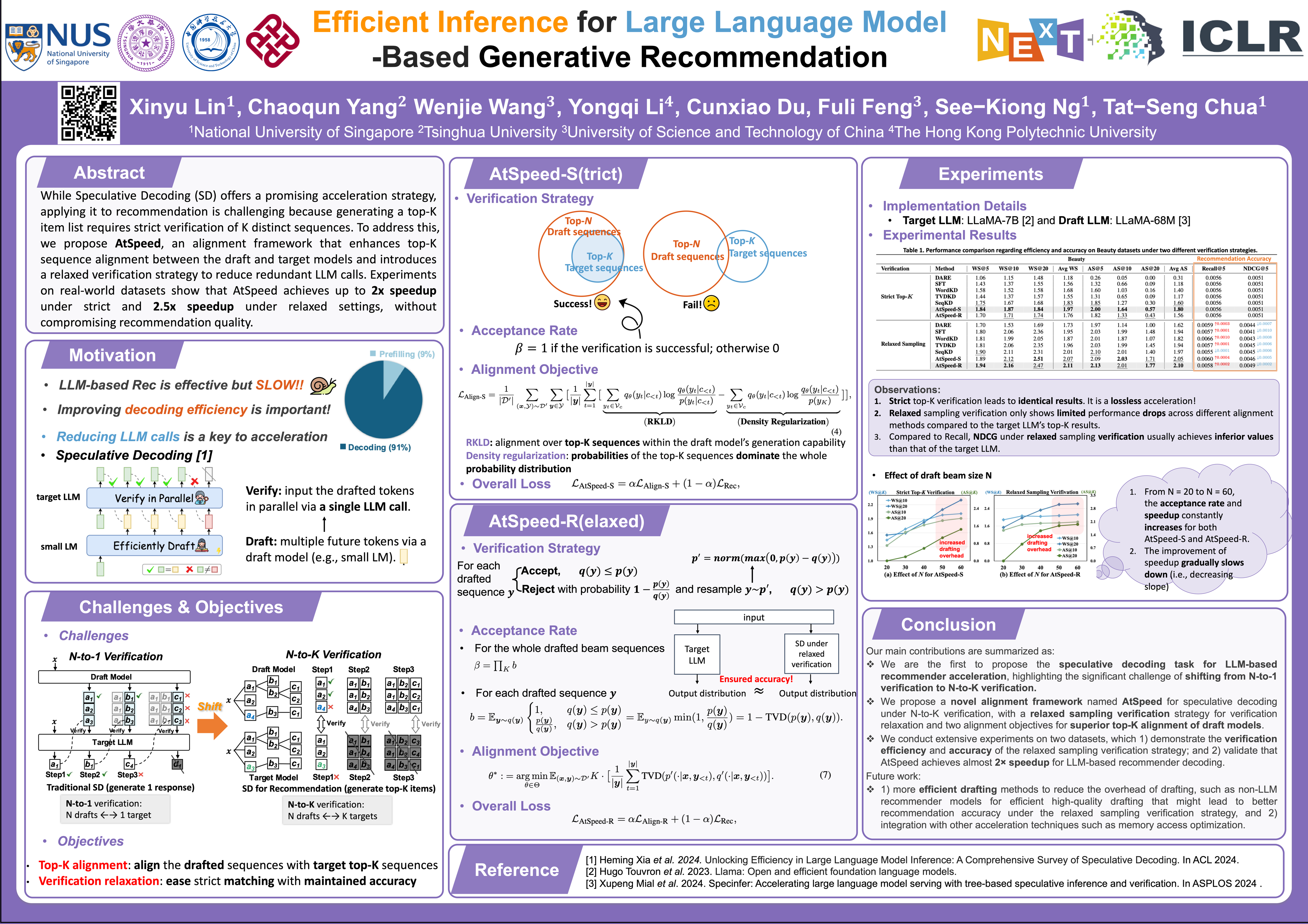 ICLR Poster Efficient Inference for Large Language Model-based Generative Recommendation